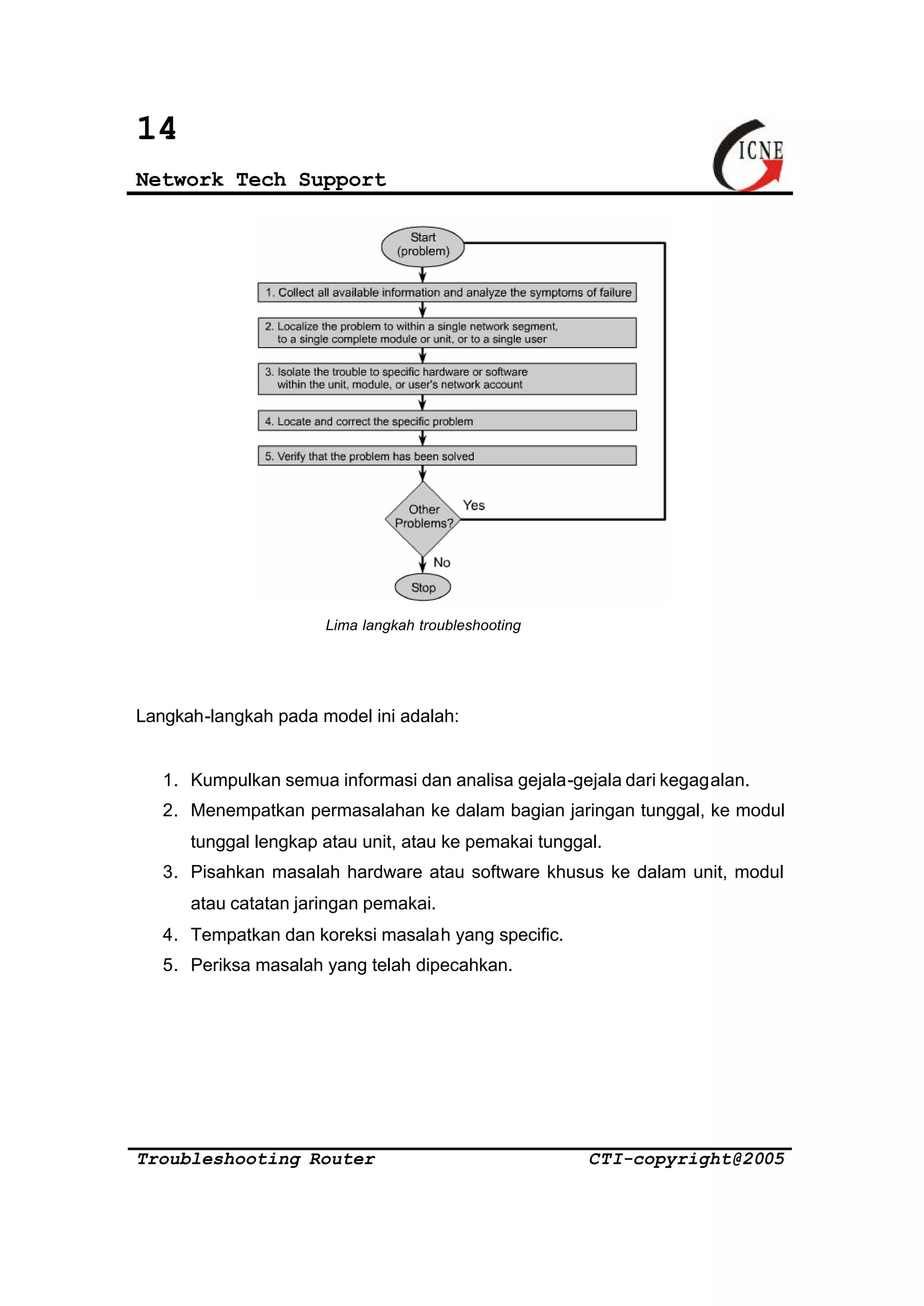 10module 22 troubleshooting-router | PDF
