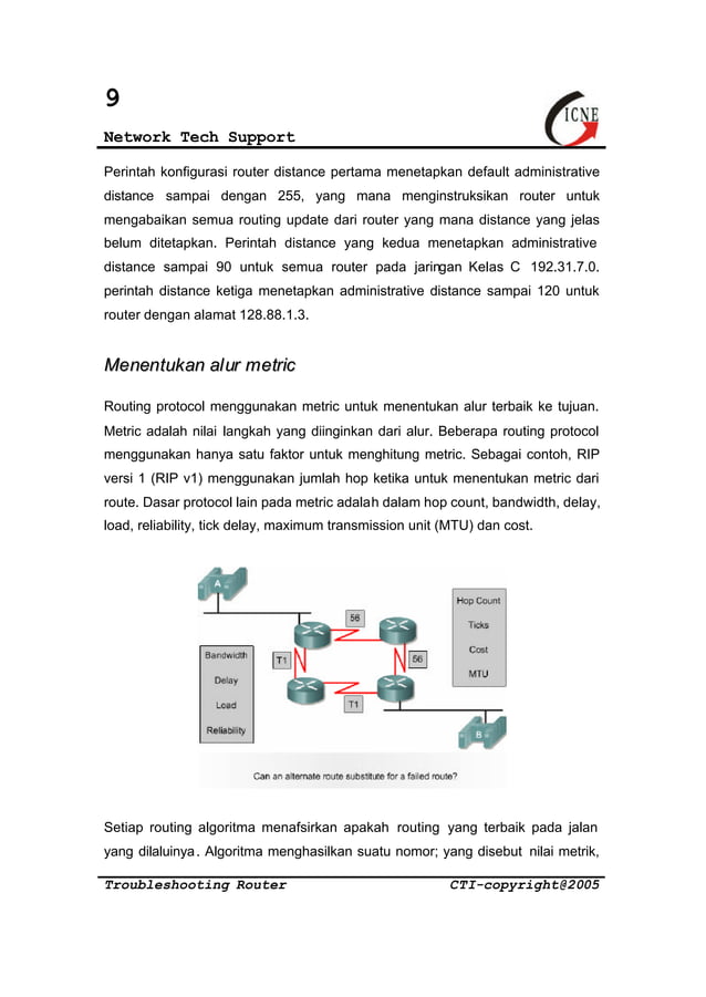 10module 22 troubleshooting-router | PDF