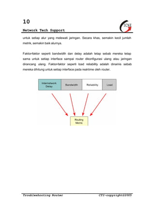 10module 22 troubleshooting-router | PDF