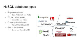 10 mongo db | PDF | Databases | Computer Software and Applications