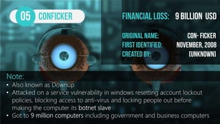 10 Most Dangerous Computer Viruses Ever! | PPT