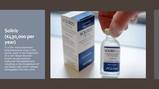 10 Most Expensive Materials in the World | PPT