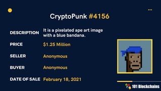 List of 10 Most Expensive NFTs Ever Sold | PPT