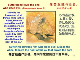 “10 Most Important Dhammapada Verses as chosen by AI Chatbots” (Eng ...