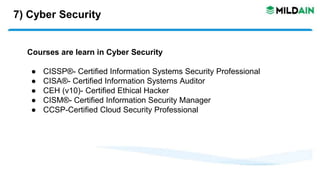 Top 10 Most Demand IT Certifications Course in 2020 - MildainTrainings | PPT