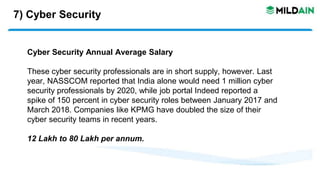 Top 10 Most Demand IT Certifications Course in 2020 - MildainTrainings | PPT