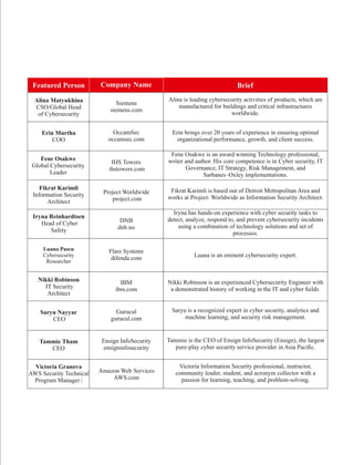 10 Most Influential Global Cyber Security Leaders Under 40 2023.pdf