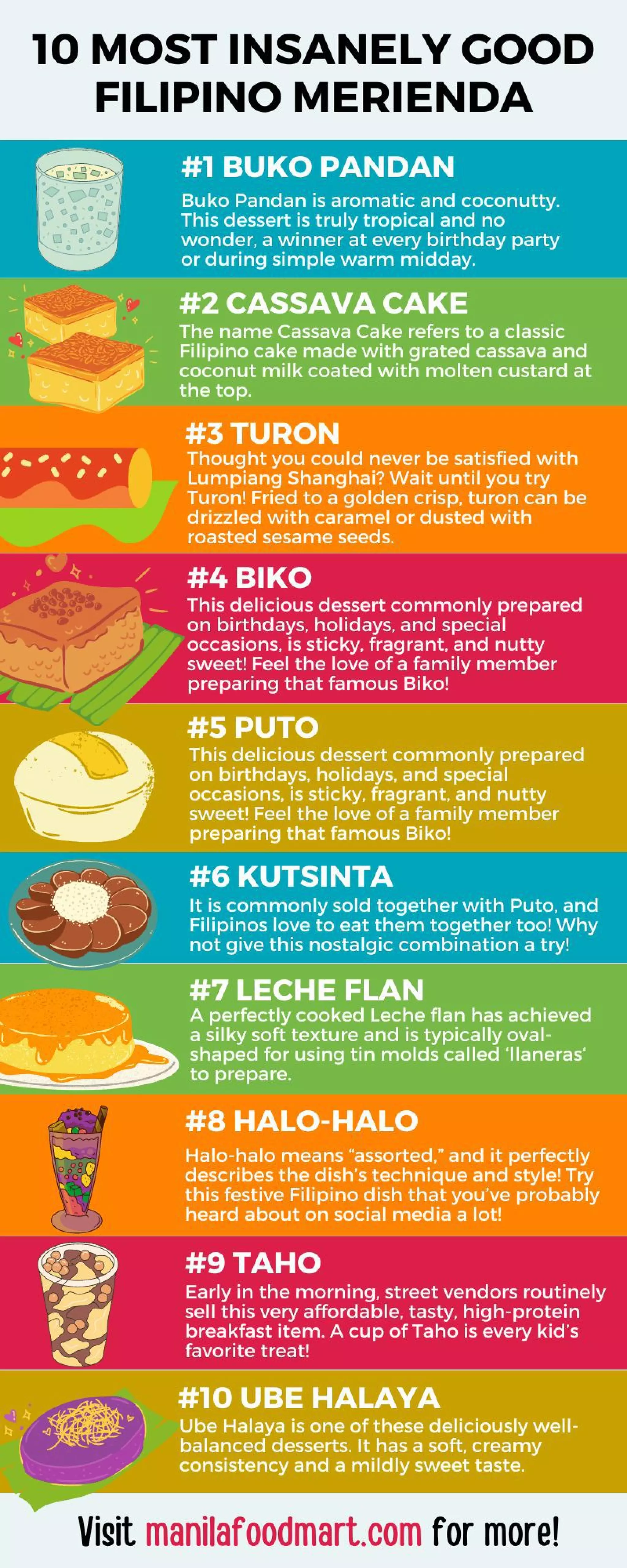 10 Most Insanely Good Filipino Merienda | PDF