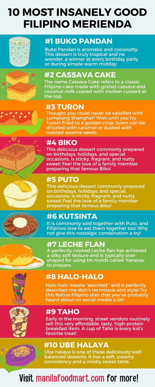 10 Most Insanely Good Filipino Merienda | PDF