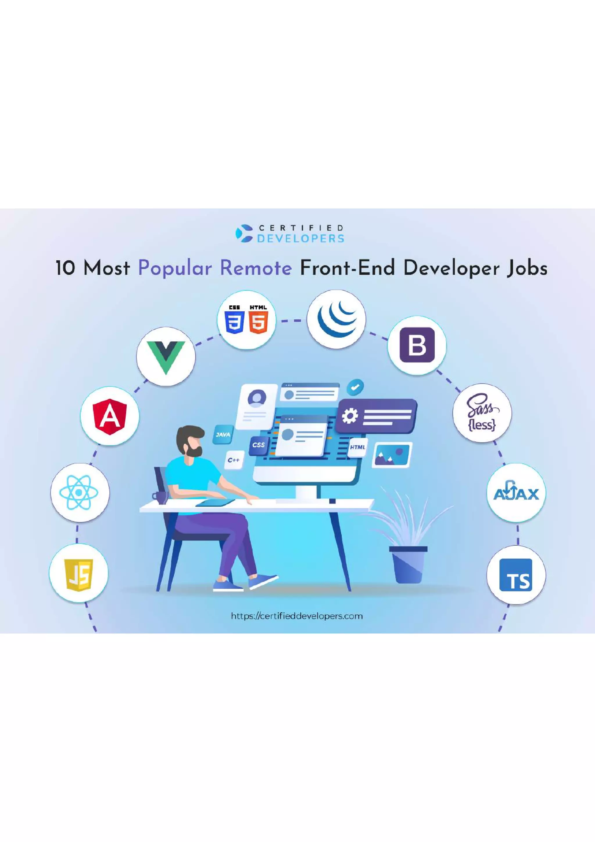 10 Most Popular Remote Front-End Developer Jobs | PDF