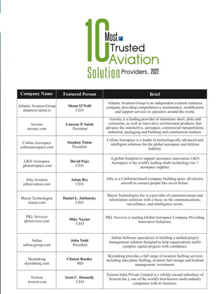10 Most Trusted Aviation Solution Providers, 2022 October2022.pdf
