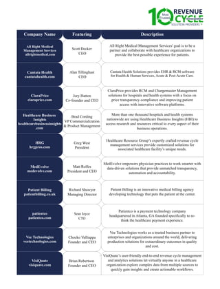 10 most trusted revenue cycle management solution providers | PDF ...