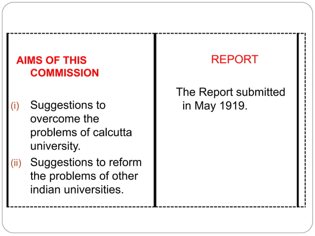 SADLER COMMISSION OR CALCUTTA UNIVERSITY COMMISSION | PPTX | Secondary ...