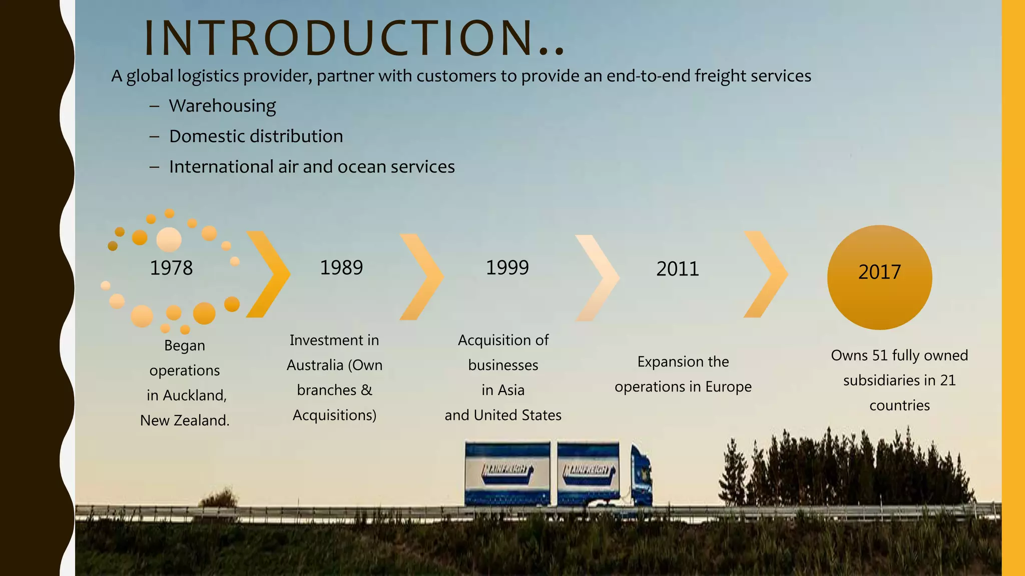 10 ms resource integration management | PPTX