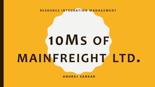 10 ms resource integration management | PPTX