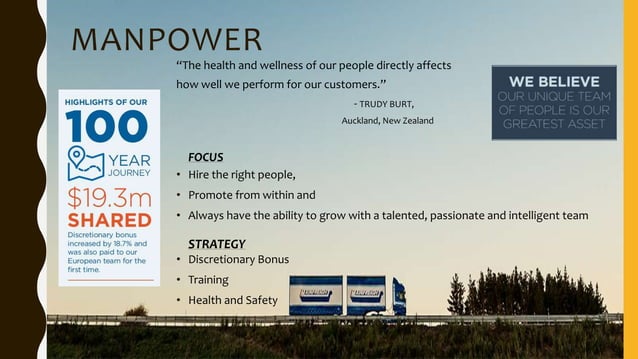 10 ms resource integration management | PPT | Free Download