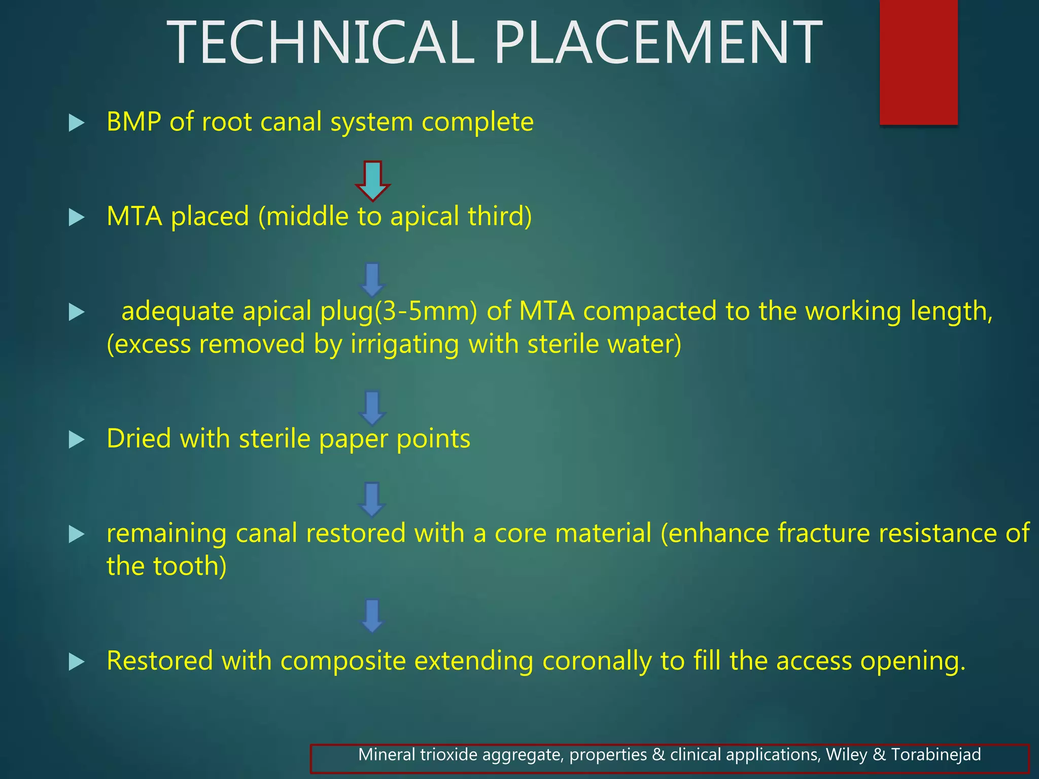 MTA and Biodentin | PPTX