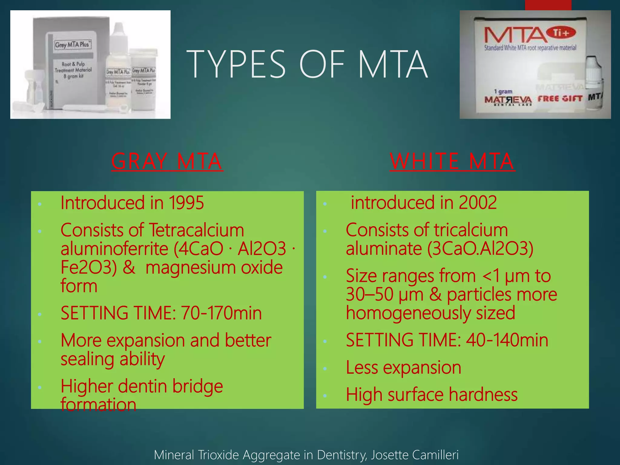 MTA and Biodentin | PPTX