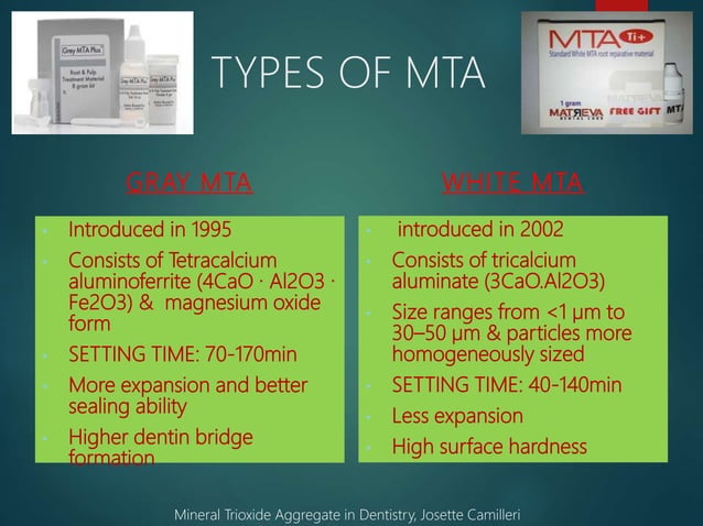 MTA and Biodentin | PPTX