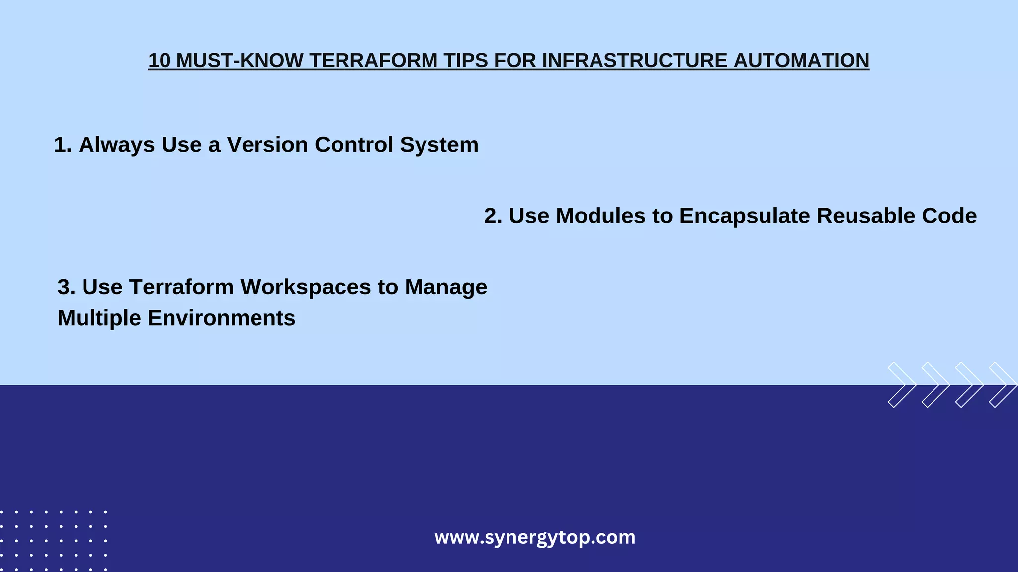 Top 10 Terraform Tips For Infrastrucure Automation Synergytop Ppt