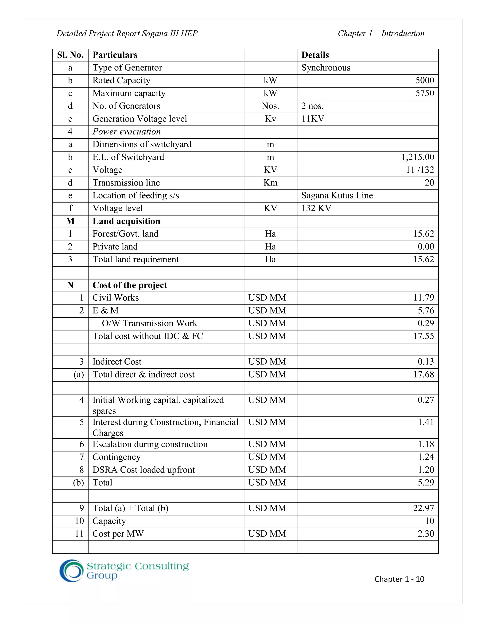 Sample DPR for Hydro Project (10 MW) (2012) | PDF