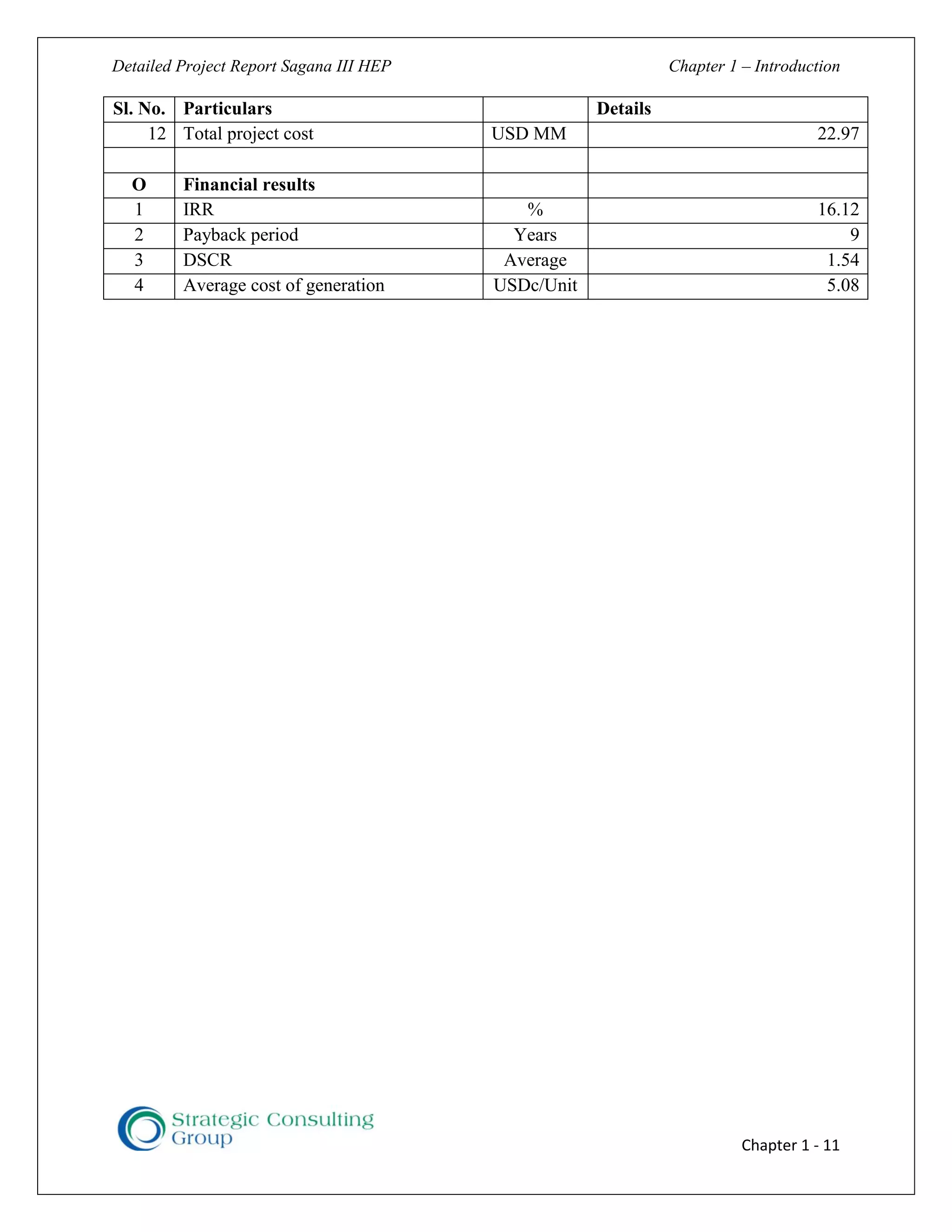 Sample DPR for Hydro Project (10 MW) (2012) | PDF