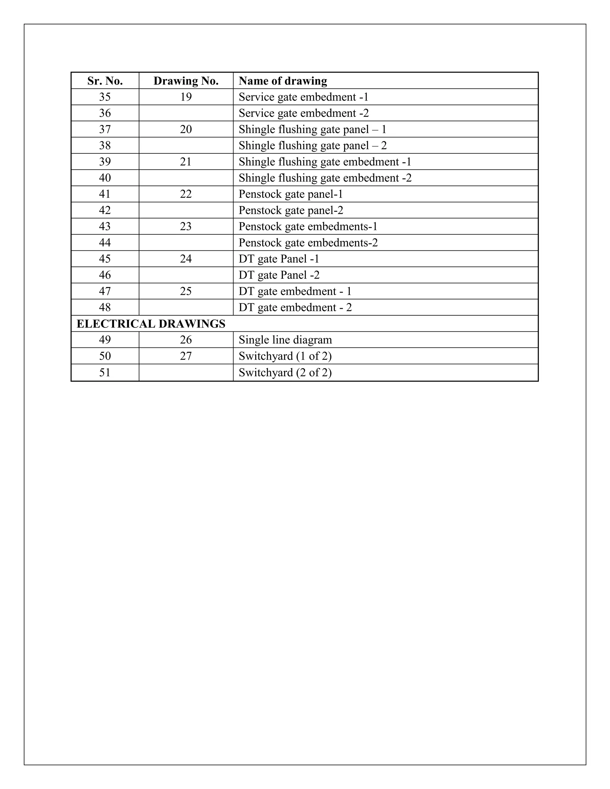 Sample DPR for Hydro Project (10 MW) (2012) | PDF