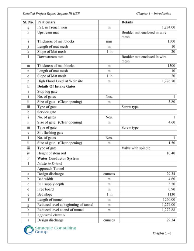Sample DPR for Hydro Project (10 MW) (2012) | PDF