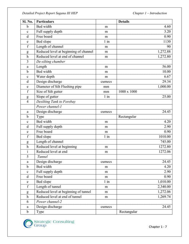 Sample DPR for Hydro Project (10 MW) (2012) | PDF