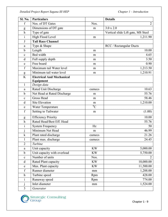 Sample DPR for Hydro Project (10 MW) (2012) | PDF