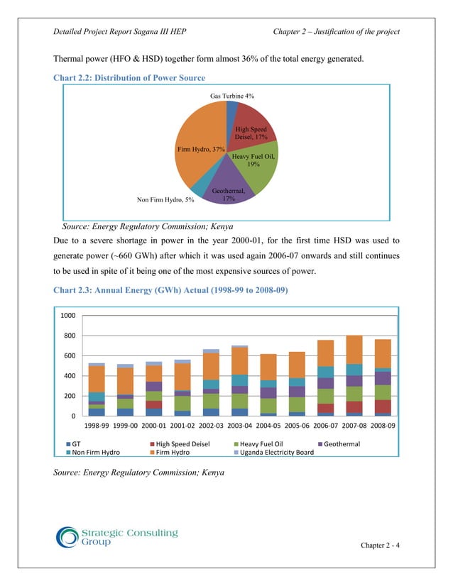 Sample DPR for Hydro Project (10 MW) (2012) | PDF