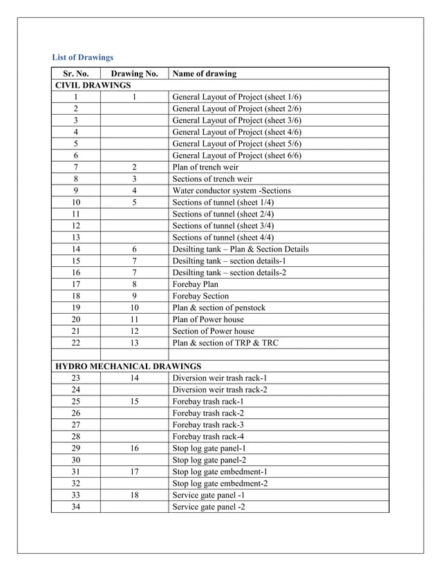 Sample DPR for Hydro Project (10 MW) (2012) | PDF