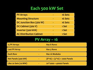 10 MW Solar PV power Plant - CPM & PERT, Design | PPTX