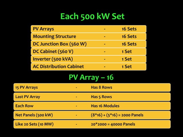 10 MW Solar PV power Plant - CPM & PERT, Design | PPTX | Power and ...