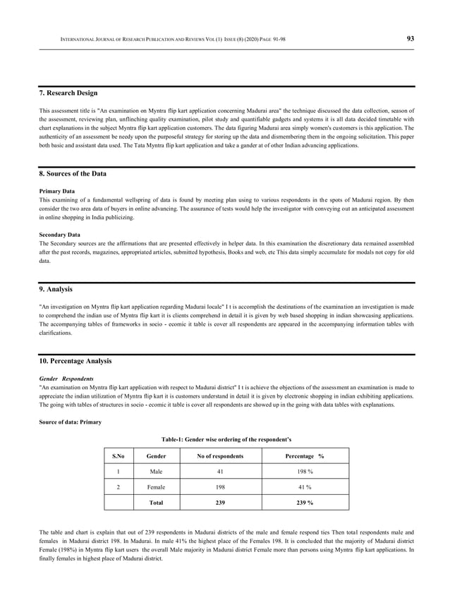 10 myntra flipkart research paper hari masterpiece | PDF