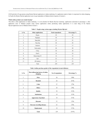 10 myntra flipkart research paper hari masterpiece | PDF