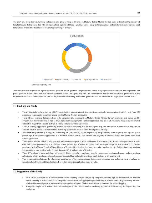 10 myntra flipkart research paper hari masterpiece | PDF