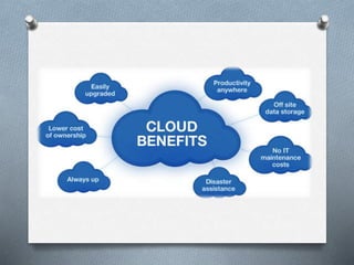 10 myths about cloud computing | PPT