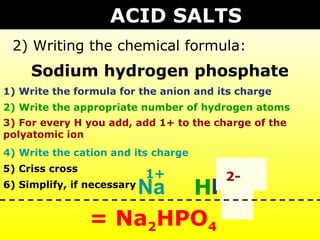 10 naming and formula writing 2012 | PPT