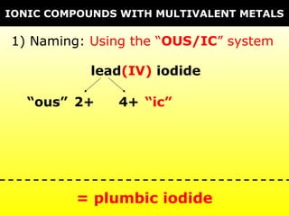10 naming and formula writing 2012 | PPT