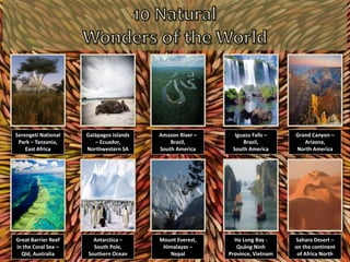 10 Natural Wonders of the World (PowerPoint) | PPT