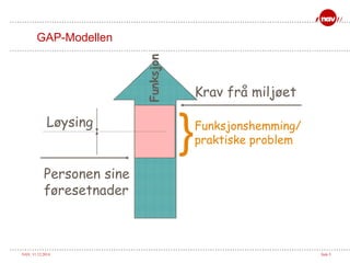 10 NAV Hjelpemiddelsentral Sogn og Fjordane, Liv Husabø | PPT