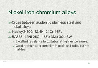 Nickel and other super alloys.........ppt
