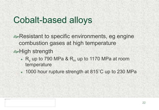 Nickel and other super alloys.........ppt
