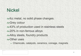 Nickel and other super alloys.........ppt