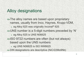 Nickel and other super alloys.........ppt