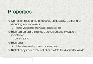 Nickel and other super alloys.........ppt