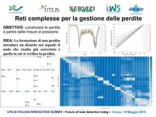 Tecniche predittive per la gestione delle reti idriche | PPTX ...
