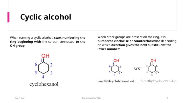 Functional Groups: Nomenclature of Alcohols.pptx