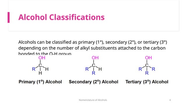 Functional Groups: Nomenclature of Alcohols.pptx